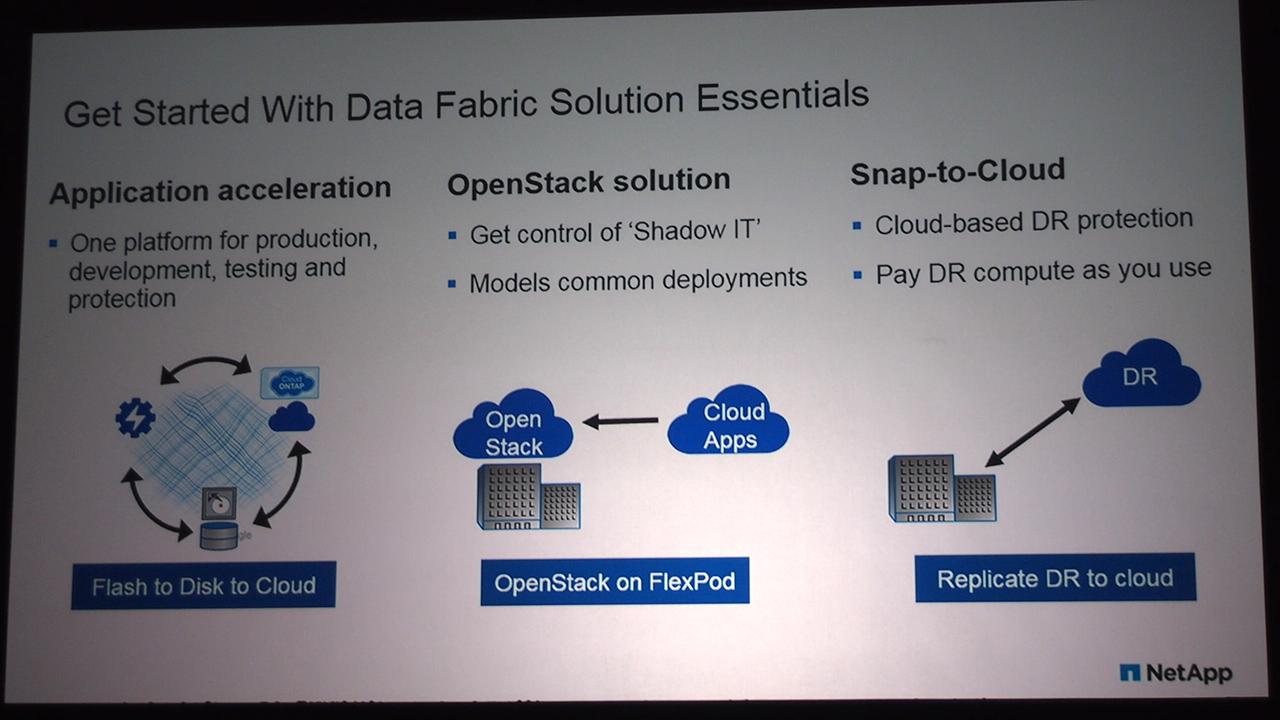 NetApp, EMC และความเคลื่อนไหวของวงการสตอเรจ