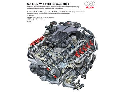 AUDI V10 BI-TURBO ENGINE