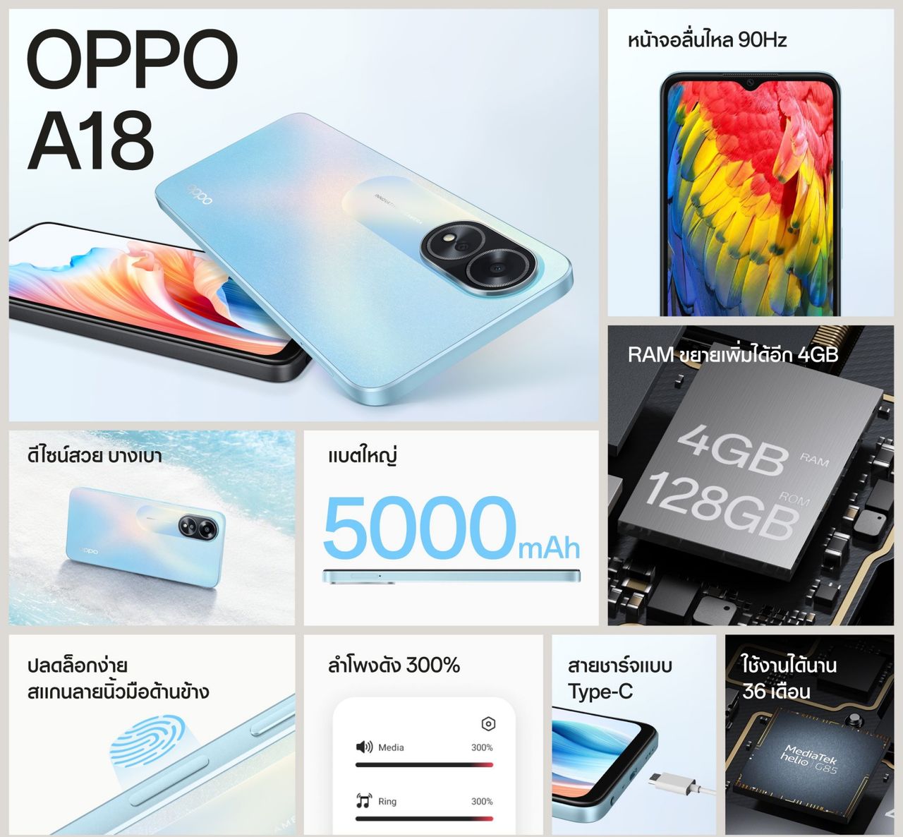 เปิดตัว Oppo A18 เคาะราคาจำหน่ายในไทย 4,499 บาท