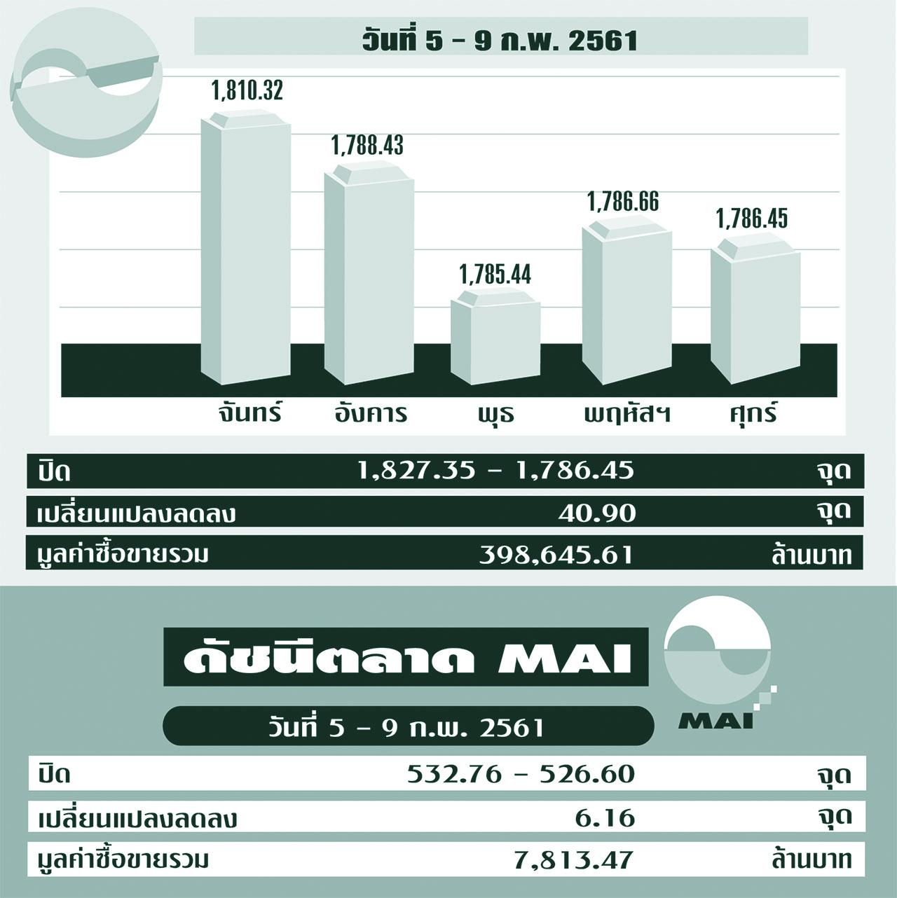 COREBRIDGE FINANCIAL