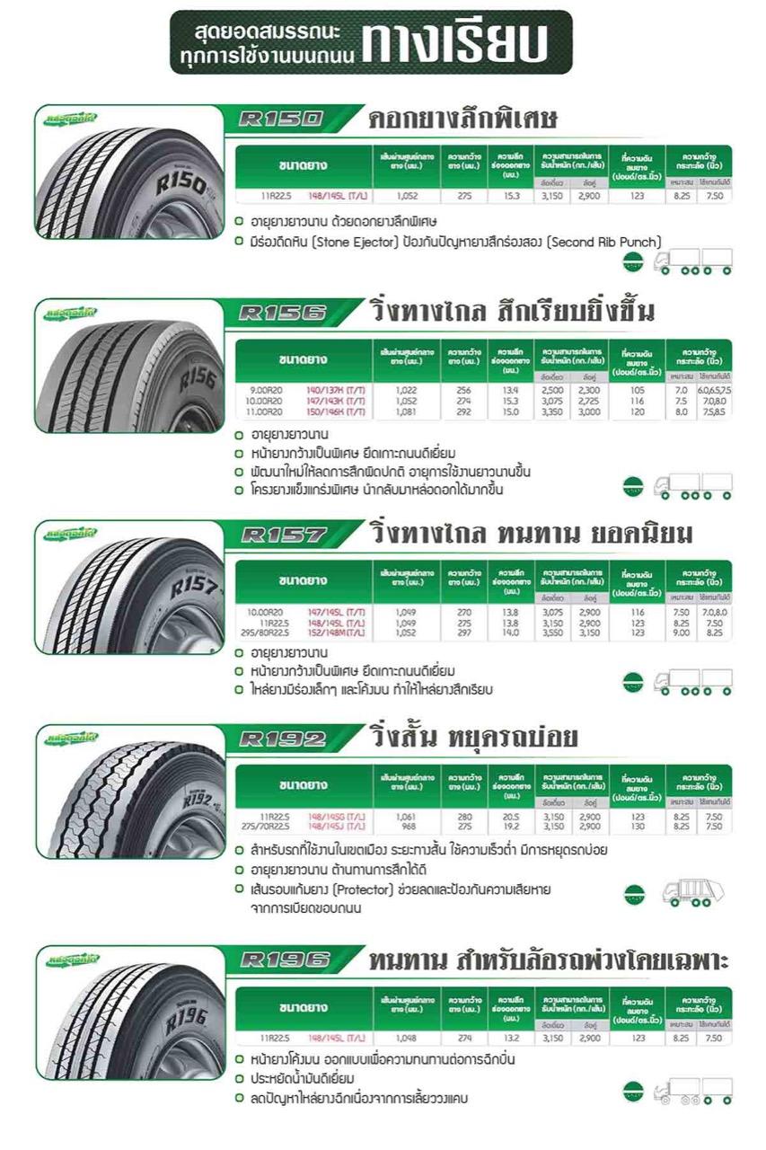 ยางคือชีวิต BRIDGESTONE เปิดตัวยางรถบรรทุก ECOPIA R156