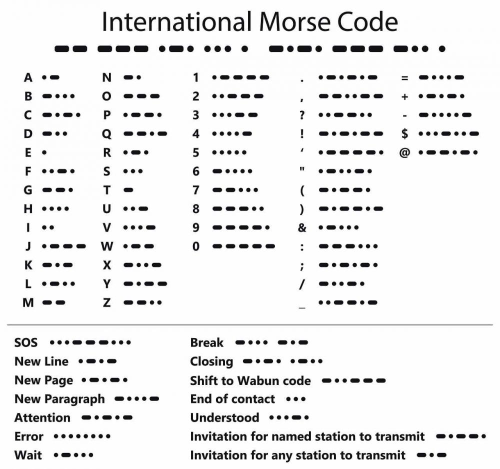  Morse Code 
