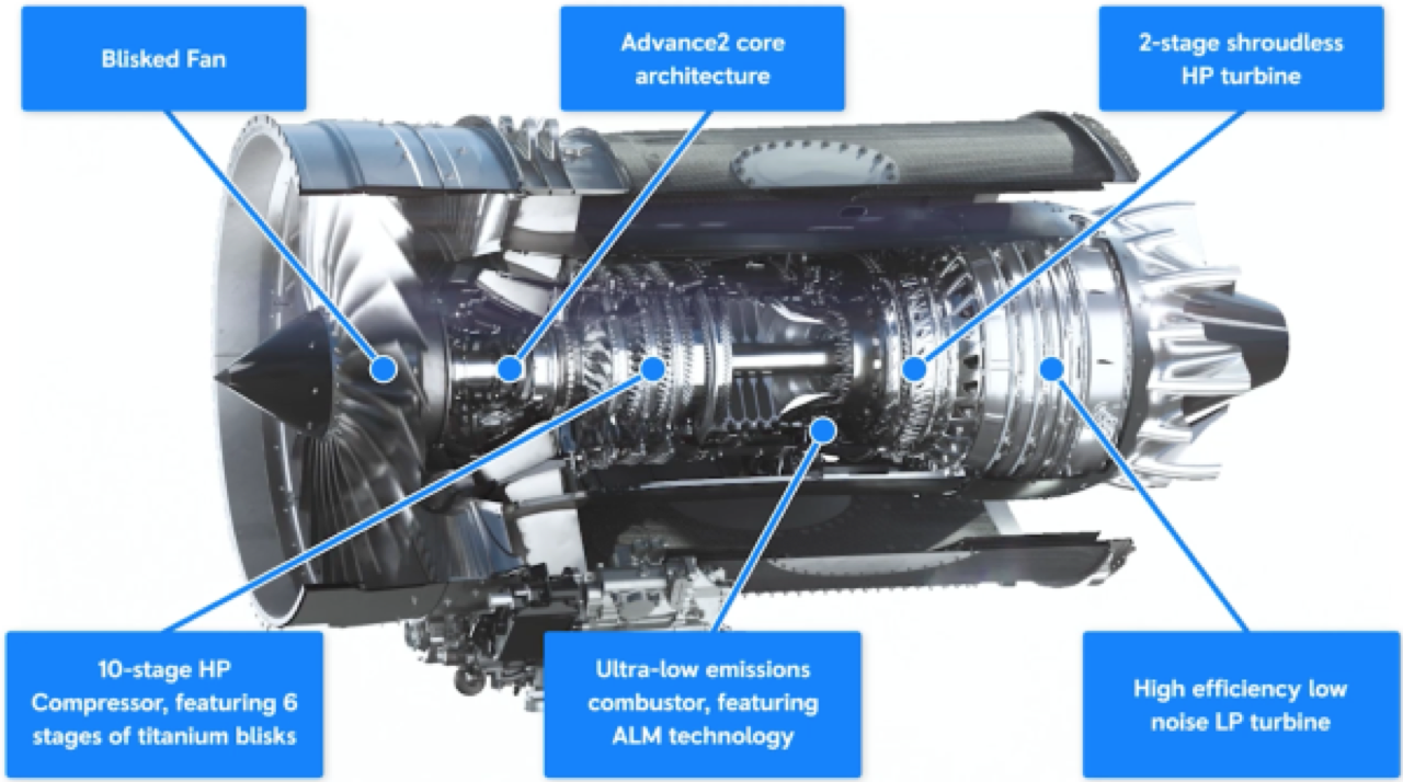 ROLLS ROYCE เปิดตัวเครื่องยนต์เครื่องบินโดยสารรุ่นใหม่ PEARL 10X ENGINE