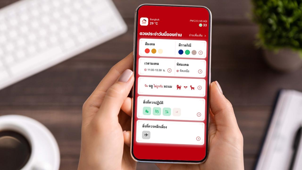 น่ำเอี๊ยง ปฏิทินจีน 100 ปี สู่การปรับตัวจากกระดาษสู่ปฏิทินดิจิทัล