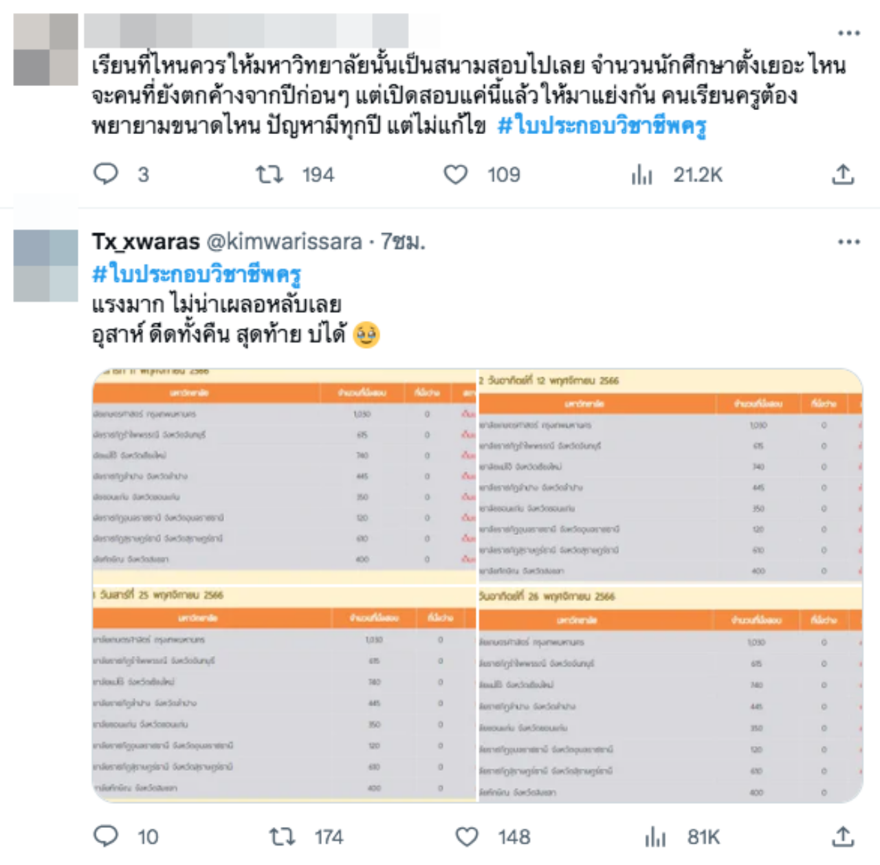 คนบ่นระงม #ใบประกอบวิชาชีพครู พุ่งติดเทรนด์ เปิดสมัครสอบวันแรก ไม่กี่นาทีเต็ม