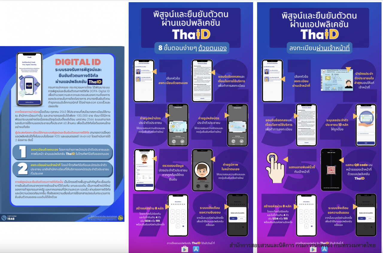 คู่มือ “ลงทะเบียนแก้หนี้นอกระบบ” โหลดแอปฯ ThaID ให้พร้อม ลงตาม 8 ขั้นตอนเข้าสู่ปรับโครงสร้างหนี้