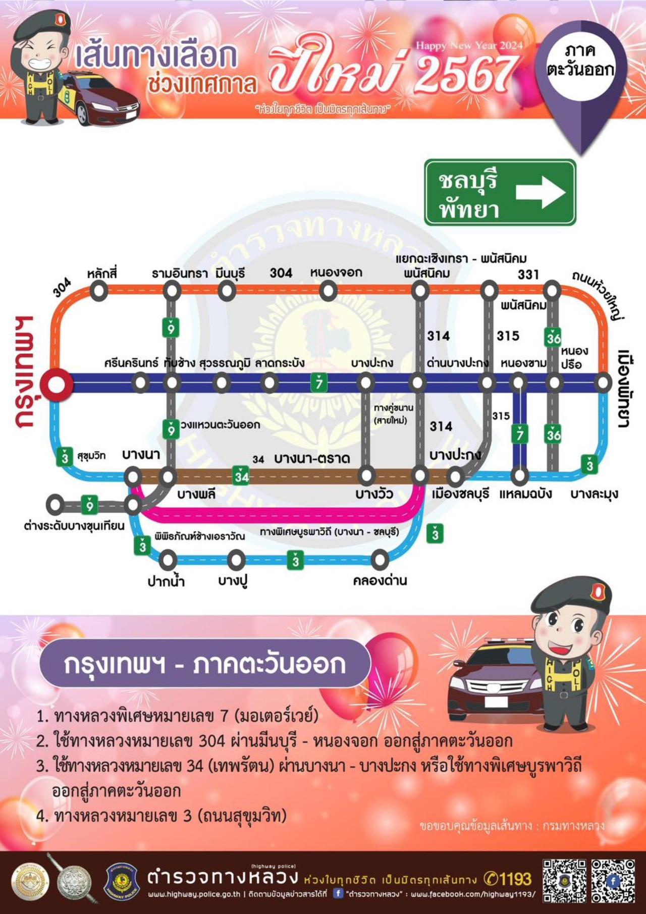 ปีใหม่ 2567 รวมเส้นทางเลี่ยงออกต่างจังหวัด ทางด่วนฟรี BTS-MRT ปิดกี่โมง