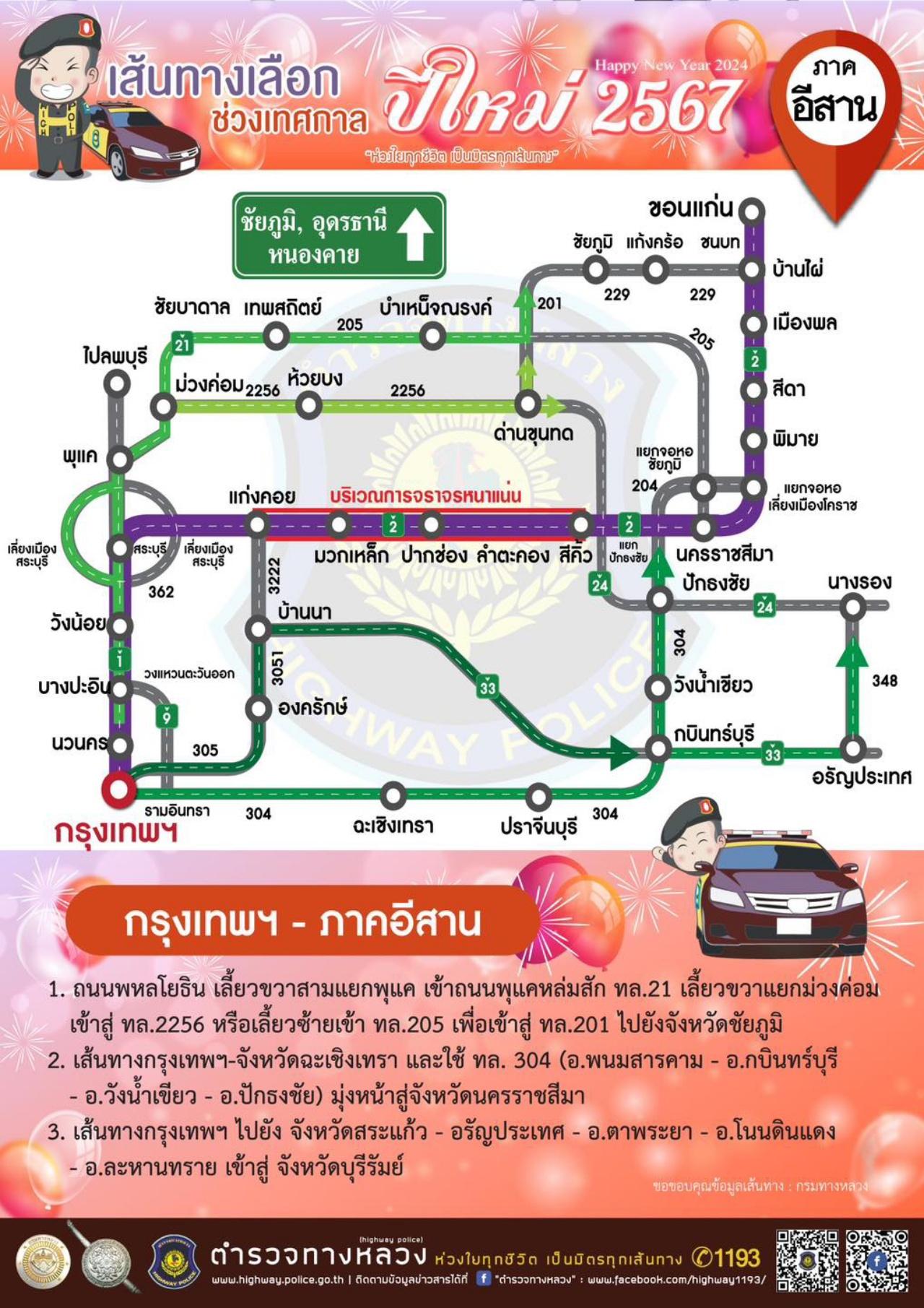 ปีใหม่ 2567 รวมเส้นทางเลี่ยงออกต่างจังหวัด ทางด่วนฟรี BTS-MRT ปิดกี่โมง