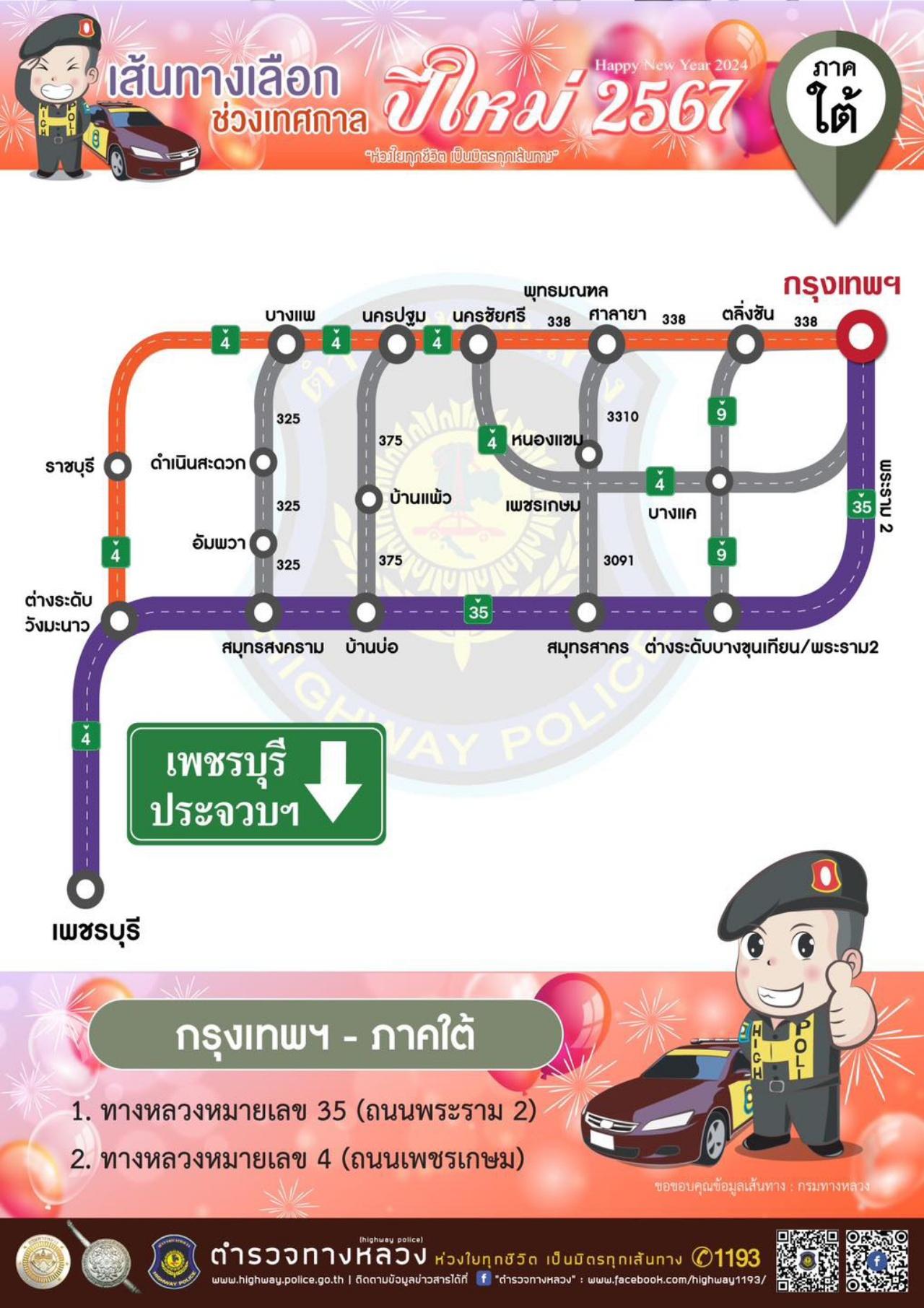 ปีใหม่ 2567 รวมเส้นทางเลี่ยงออกต่างจังหวัด ทางด่วนฟรี BTS-MRT ปิดกี่โมง