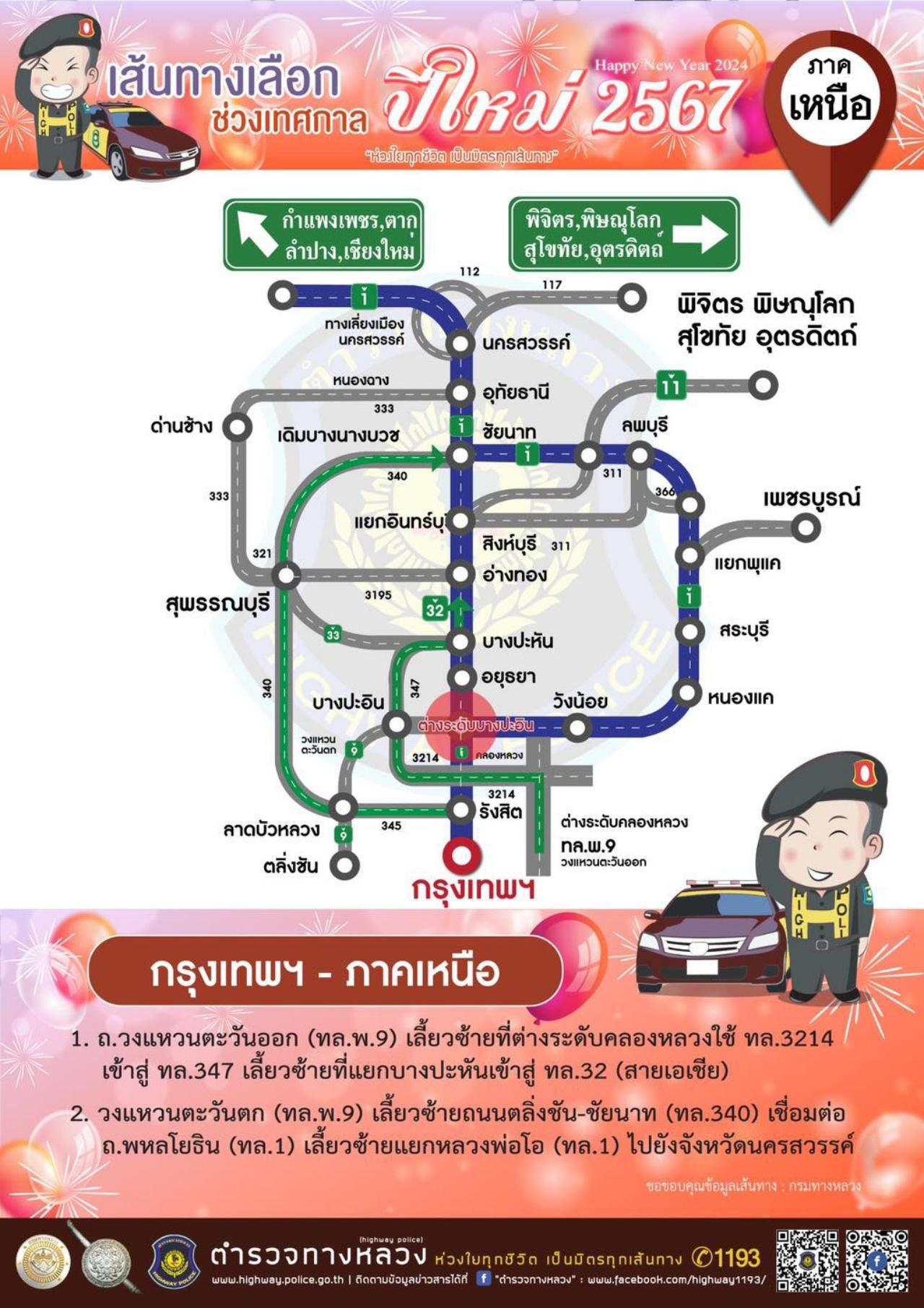 ปีใหม่ 2567 รวมเส้นทางเลี่ยงออกต่างจังหวัด ทางด่วนฟรี BTS-MRT ปิดกี่โมง
