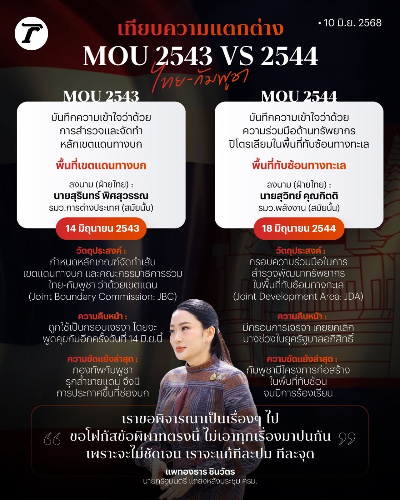เทียบ MOU 2543 กับ MOU 2544 ระหว่างไทย-กัมพูชา แตกต่างกันอย่างไร
