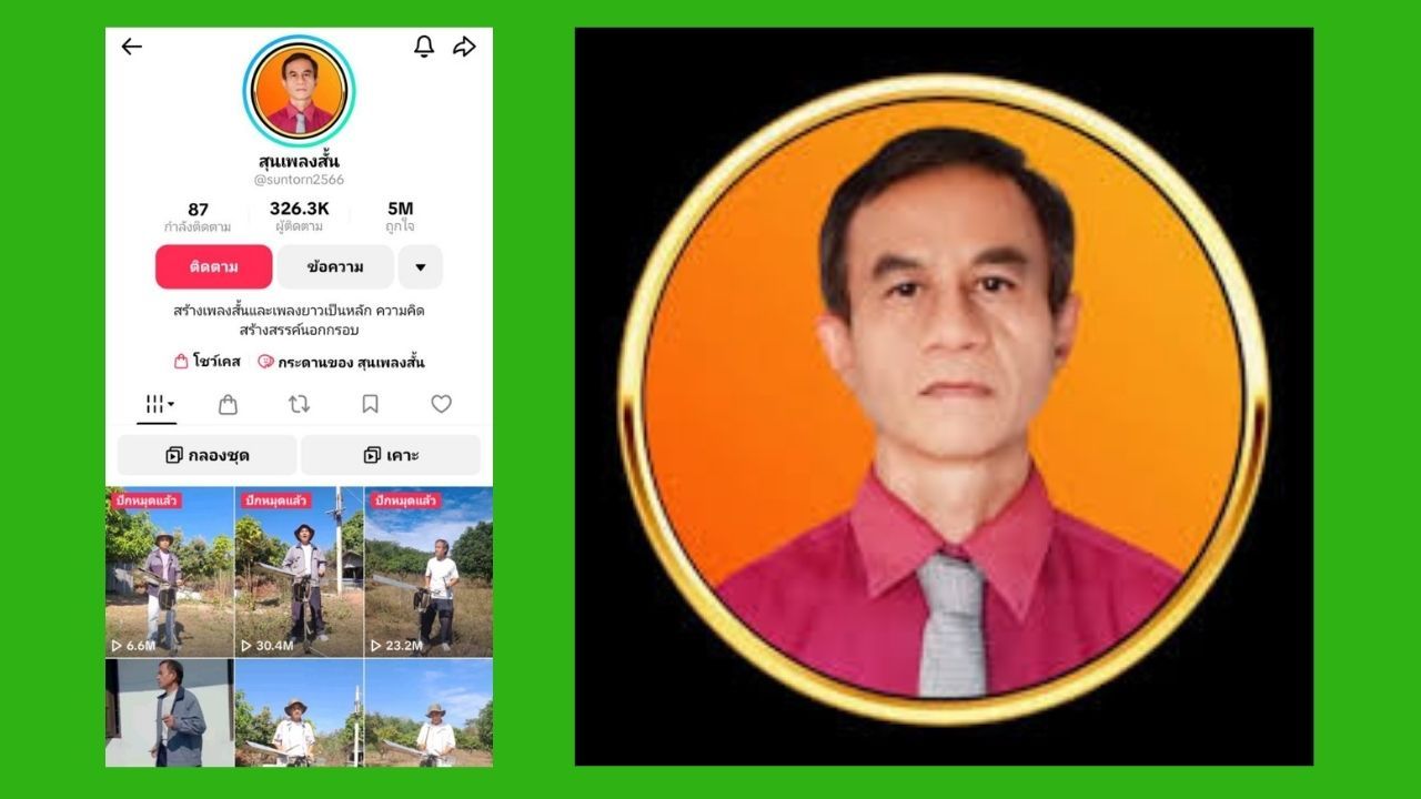 Origin of the Robot Song and Its Viral TikTok Hit The Sun Is Hot, Im ...