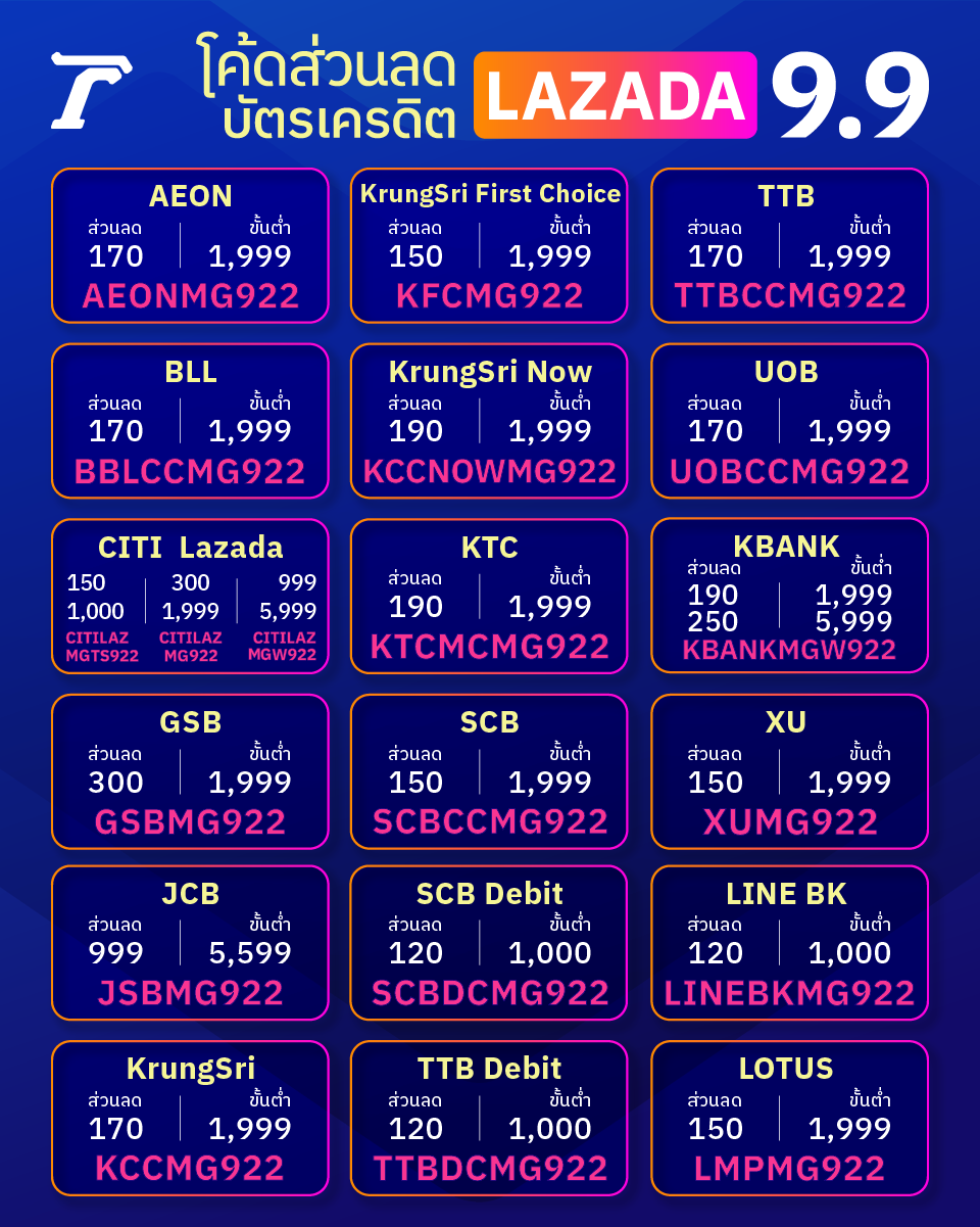 โค้ดส่วนลด 9.9 Shopee Lazada จากบัตรเครดิตและพาร์ทเนอร์ 2565/2022