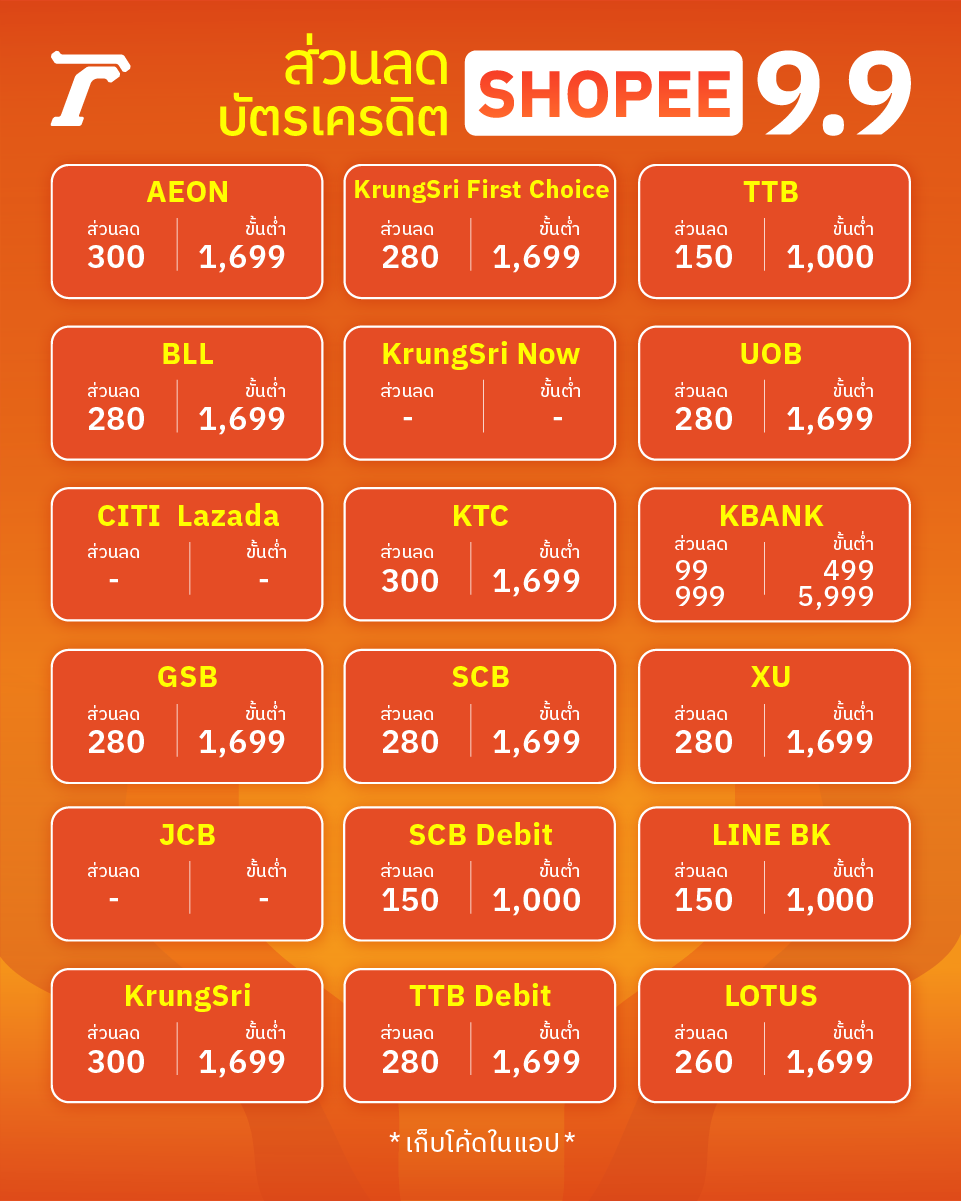 โค้ดส่วนลด 9.9 Shopee Lazada จากบัตรเครดิตและพาร์ทเนอร์ 2565/2022