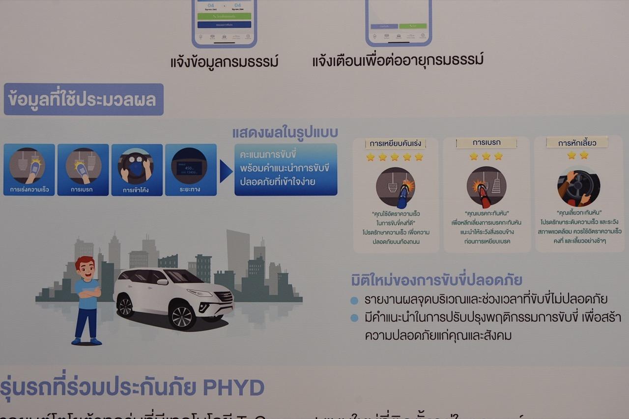 TOYOTA PAY HOW YOU DRIVE ประกันภัยแบบใหม่ "ขับดี ลดให้"