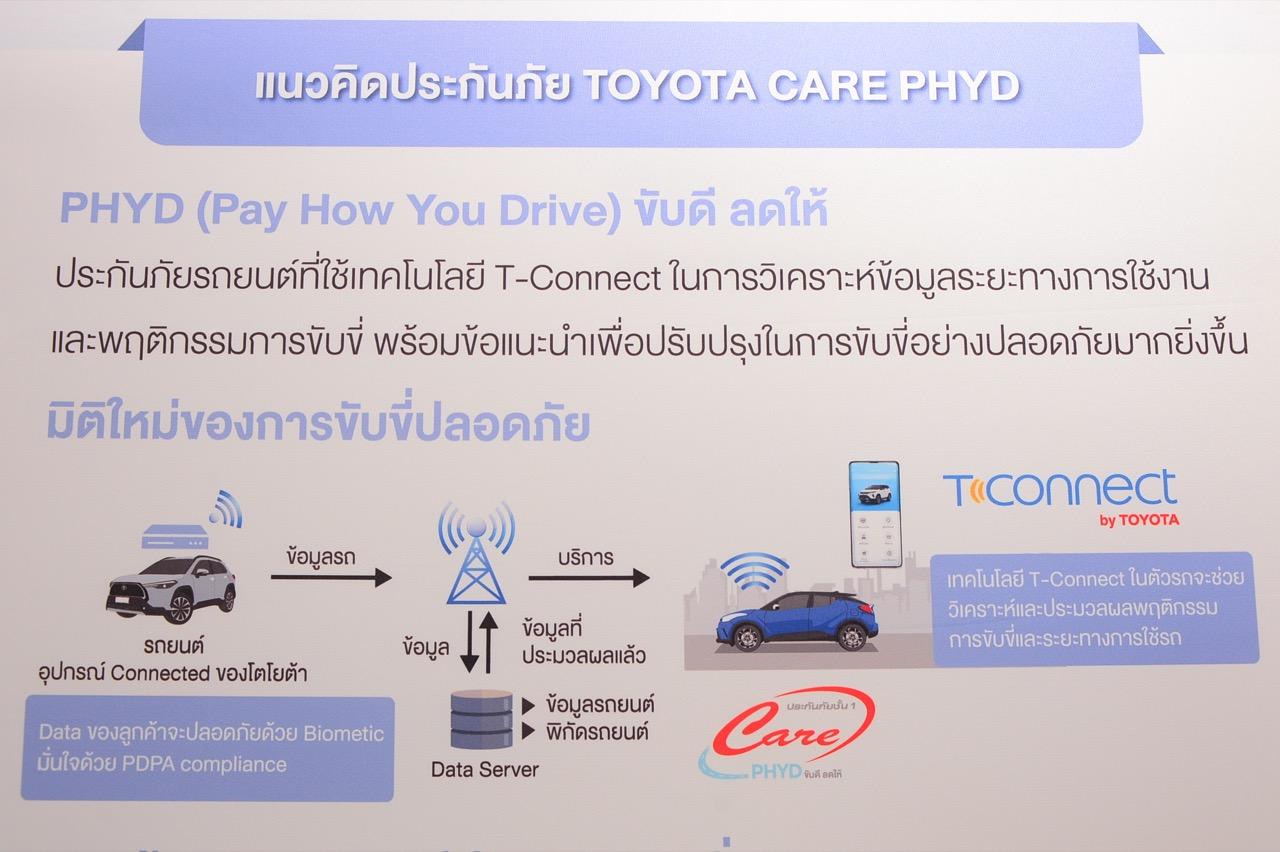 TOYOTA PAY HOW YOU DRIVE ประกันภัยแบบใหม่ "ขับดี ลดให้"