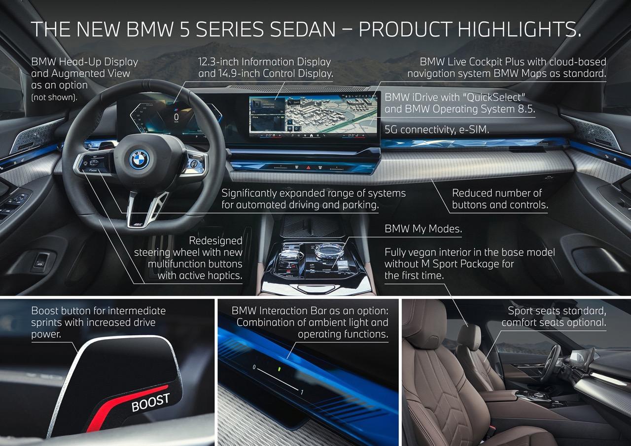 มาแล้ว คุณชายสายหล่อ BMW NEW SERIES-5 2024