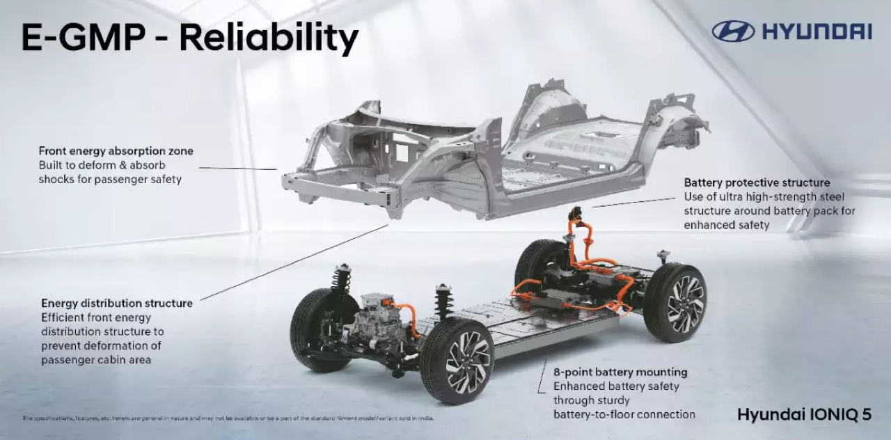 รถยนต์ไฟฟ้า HYUNDAI IONIQ 5 เตรียมทำตลาดในไทยโดย HYUNDAI MOBILITY THAILAND