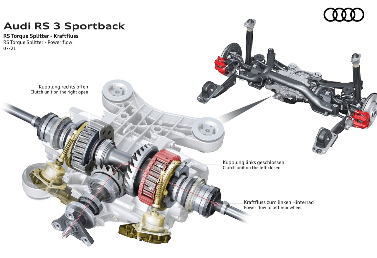 ขับดีจนอยากได้ ลองของแรง...ทดสอบ AUDI RS3 SPORTBACK QUATTRO