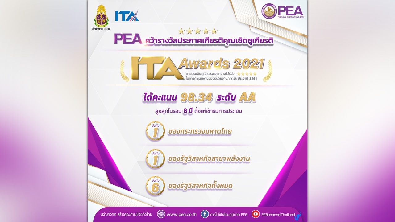 PEA ได้รับผลคะแนน ITA ประจำปี 2564 สูงสุดในรอบ 8 ปี