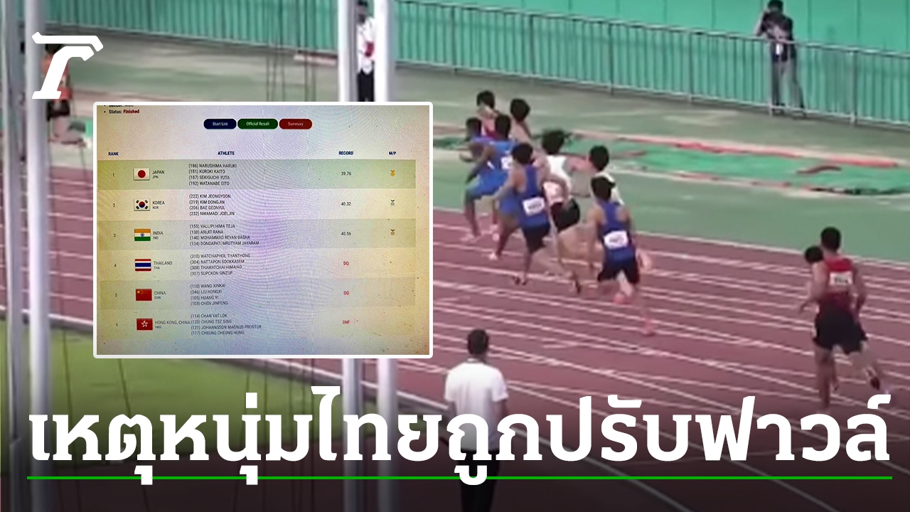 Thai Men's 4x100 Meter Relay Team Disqualified at 2023 Asian Youth Athletics Championships - Archyde