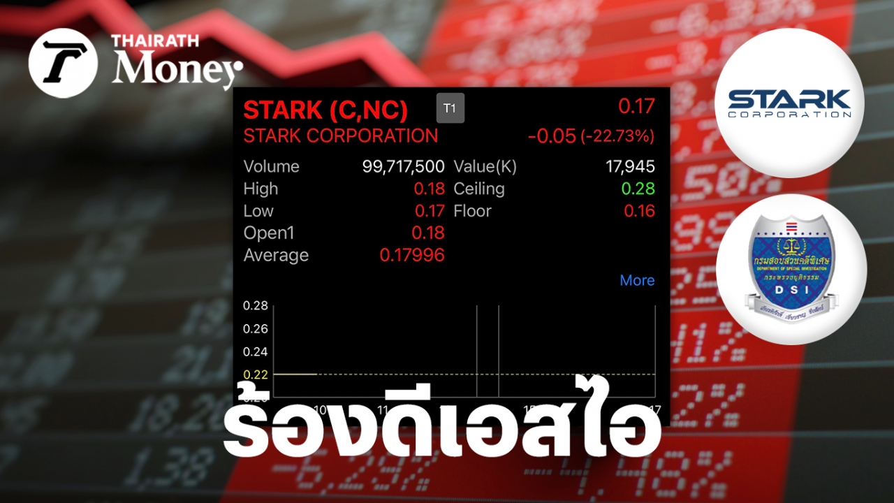 STARK ร้อง DSI ตรวจสอบ การทุจริตภายในบริษัท เร่งหาผู้กระทำผิดและติดตามทรัพย์สินคืน
