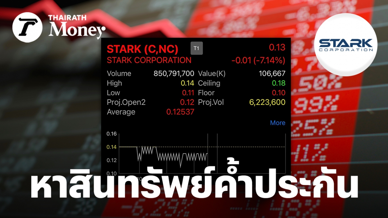 ตัวแทนผู้ถือหุ้นกู้ STARK เตรียมถกบริษัทหาสินทรัพย์ค้ำประกัน จับตาอาจเกิด Cross Default