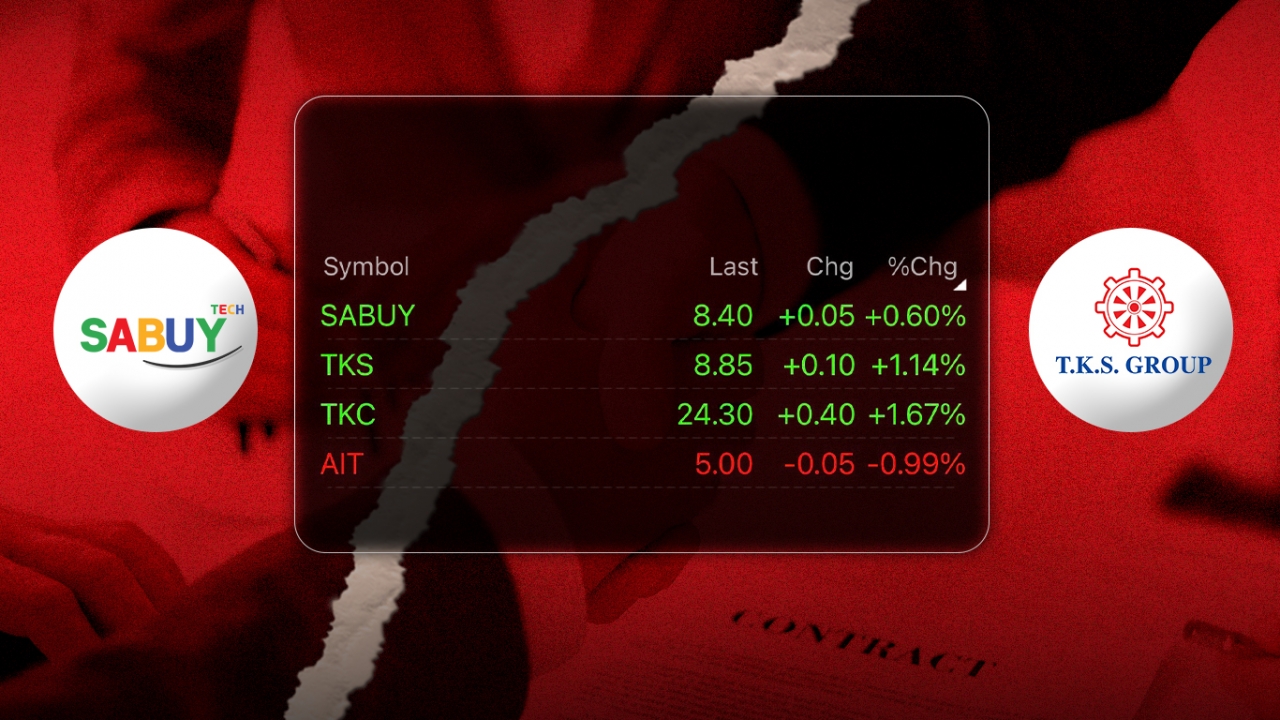 SABUY ยกเลิกดีล TKS เหตุตลาดไม่อำนวย เพิ่มทุนไม่ได้ตามแผน หันเข้าลงทุน TKC แทน
