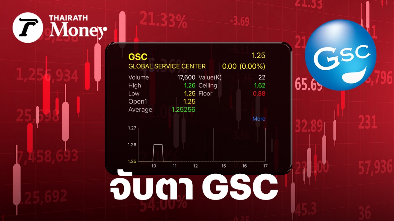 ตลท.เตือนศึกษาข้อมูล GSC 4 กรรมการยื่นลาออก หลังถูกยื่นมาตรา 100 ขอเปิดประชุมผู้ถือหุ้น