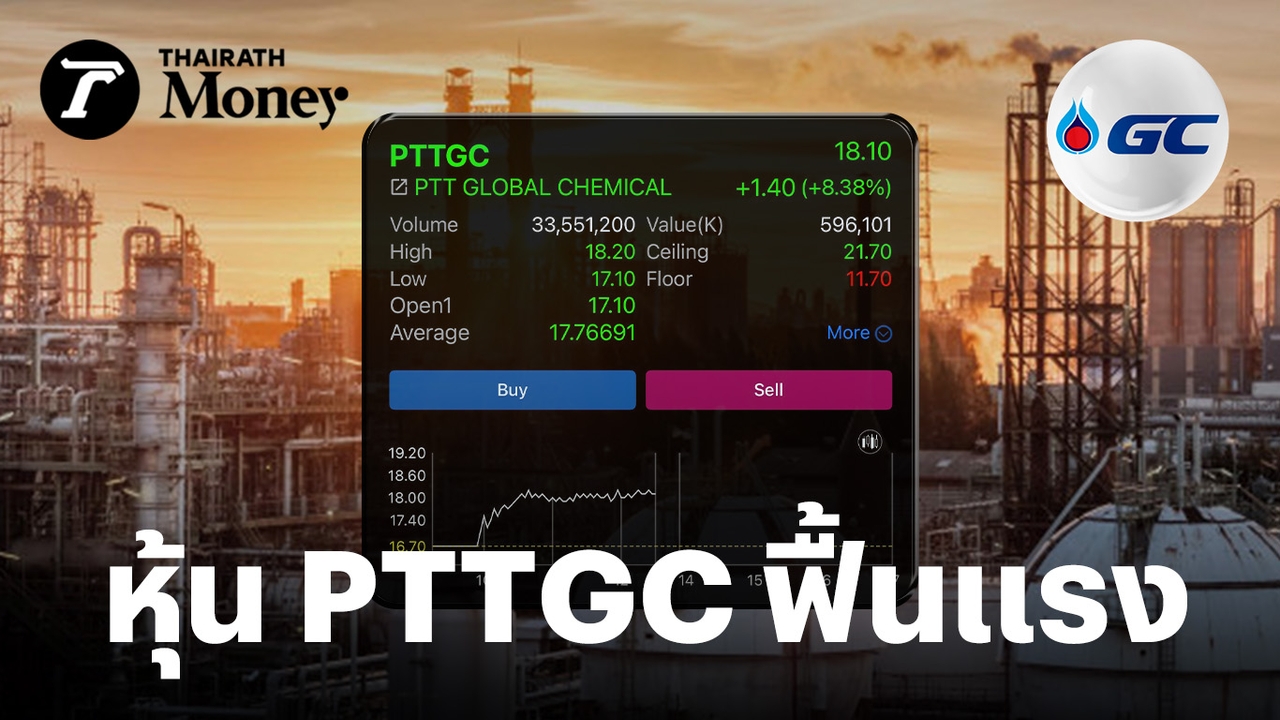 PTTGC พุ่งทะลุ 8% รับราคาน้ำมันโลกฟื้น โบรกฯ ชี้ ราคานี้น่าสน หวังผลลงทุนระยะยาว