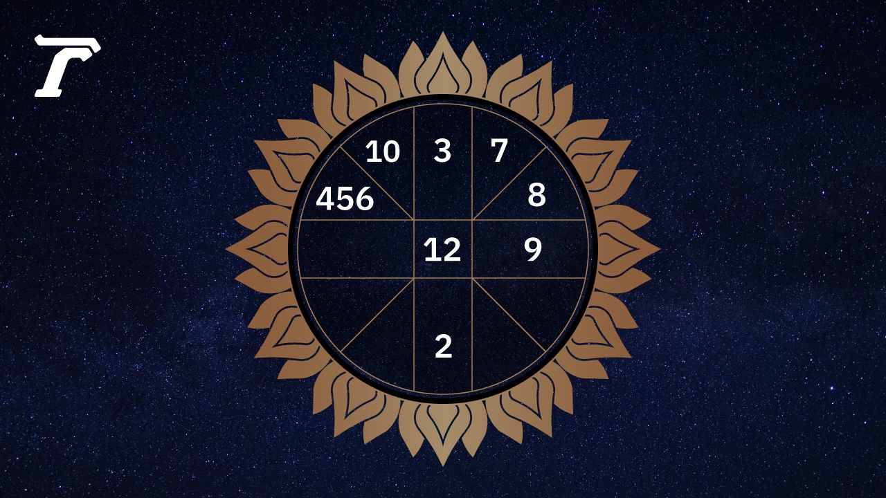 Daily Horoscope for 27 May 2026 by Dr. Kai P. Pathinee