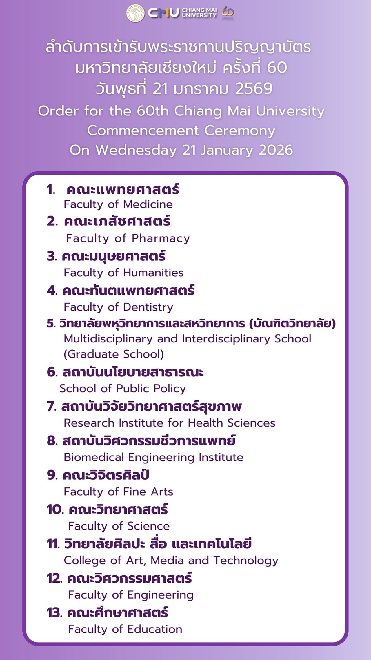 มหาวิทยาลัยเชียงใหม่ จัดพิธีพระราชทานปริญญาบัตร ครั้งที่ 60 ในวันที่ 21 ...